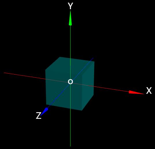 3. Vue+threejs 3D案例—场景 | Three.js中文网