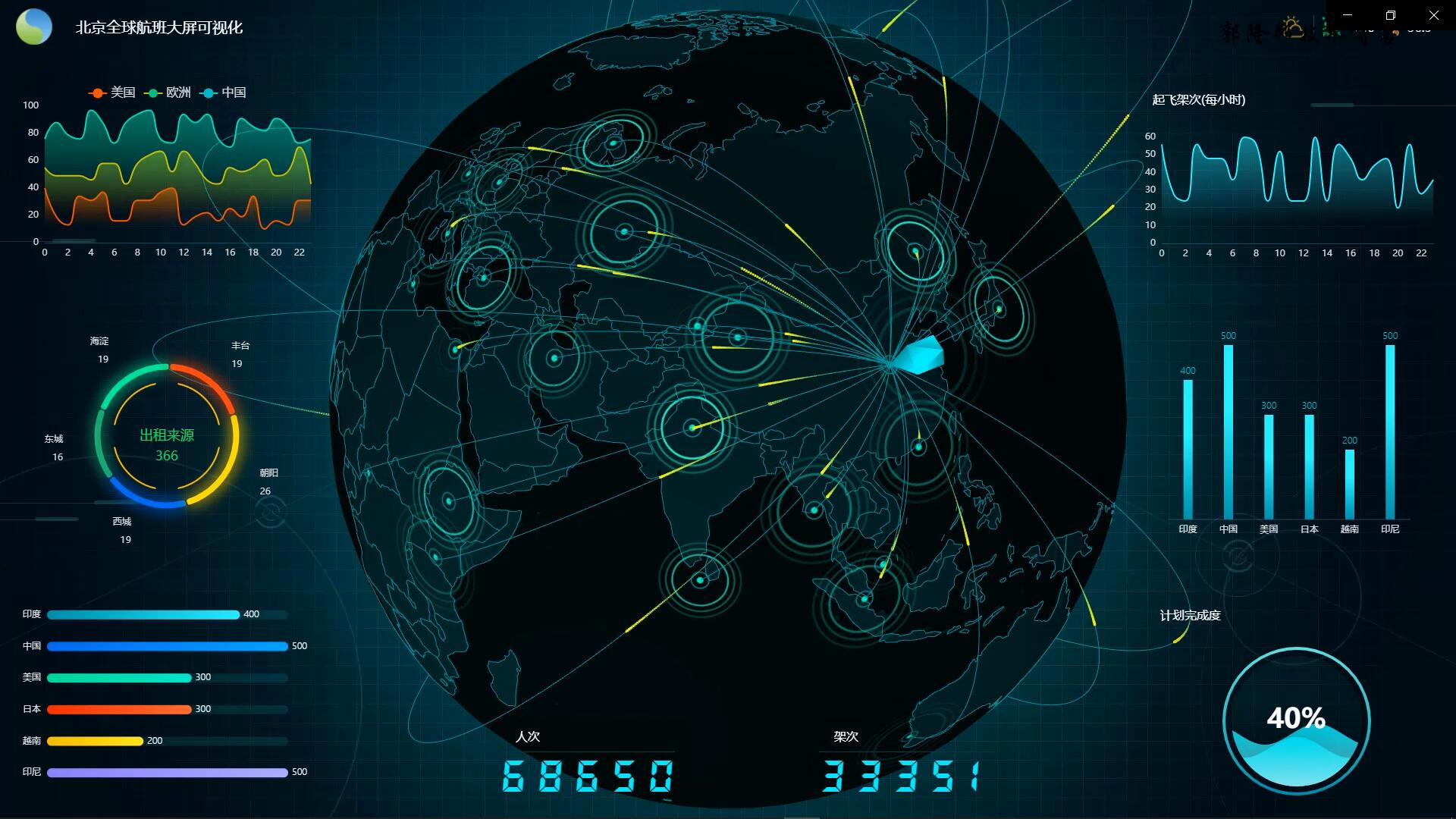 课程部分案例3D效果速览 | Three.js中文网