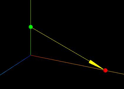 6. 箭头ArrowHelper | Three.js中文网